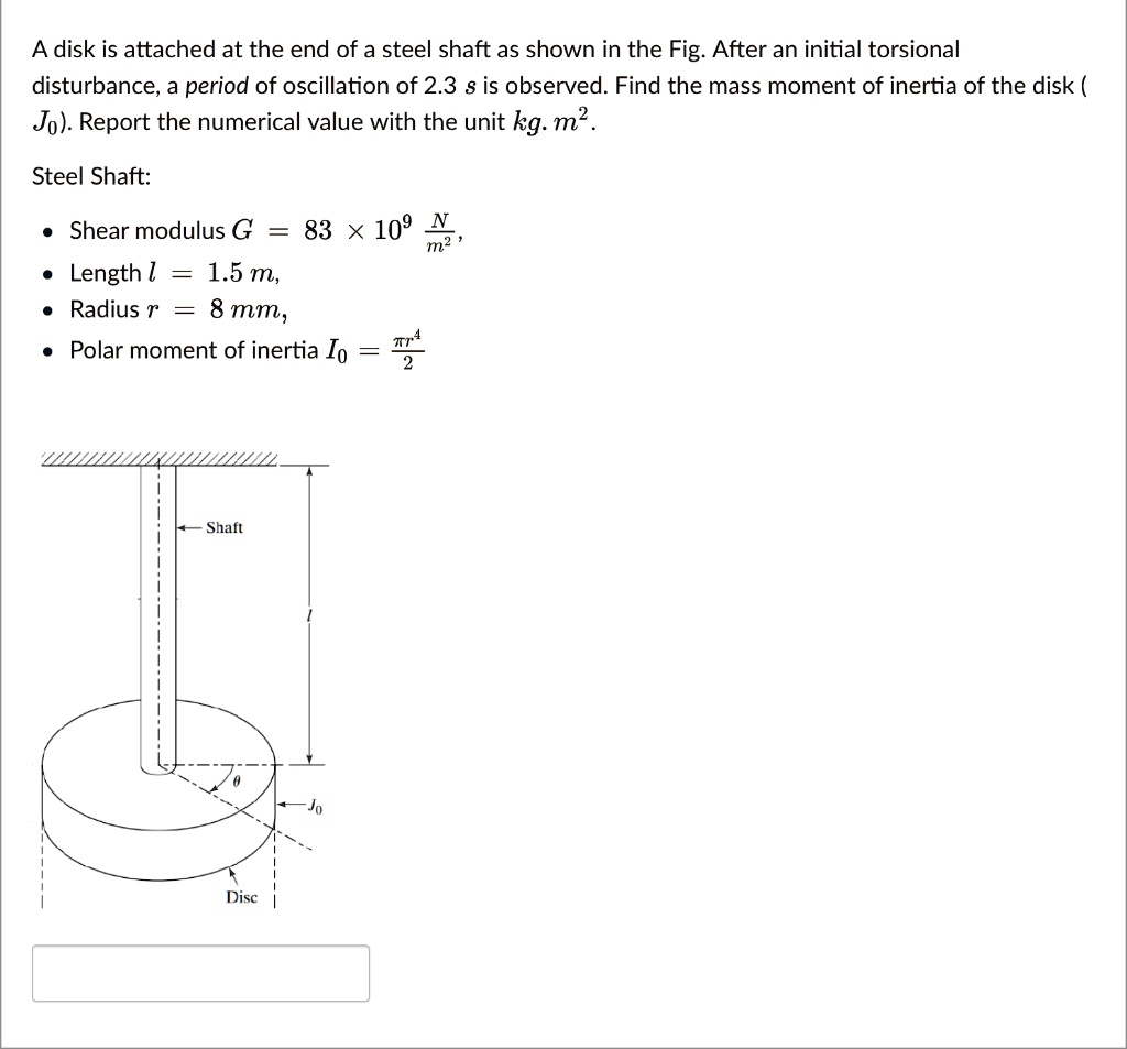 SOLVED: A disk is attached at the end of a steel shaft as shown in the ...