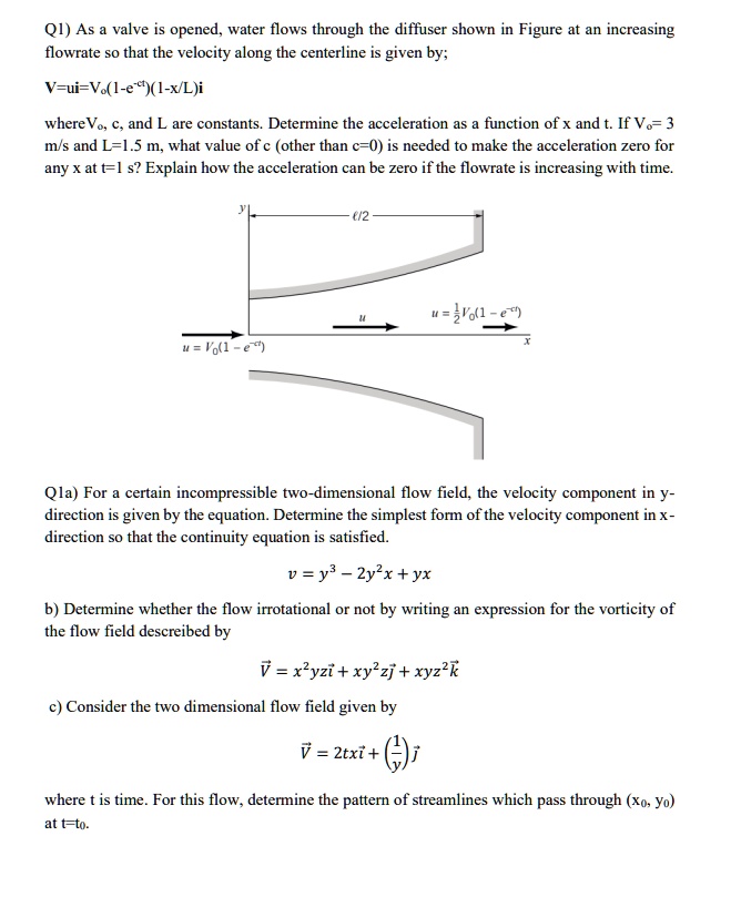 SOLVED: Q1) As a valve is opened, water flows through the diffuser shown in Figure at an ...