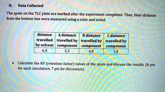 SOLVED: The spots on the TLC plate are marked after the experiment is ...