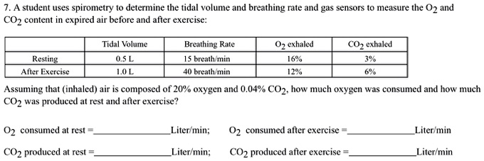 7 a student uses spirometry determine the tidal volume and breathing ...
