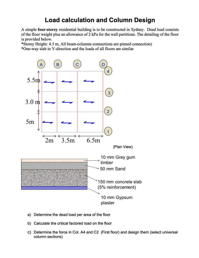 SOLVED: Load Calculation and Column Design A simple four-storey residential building is to be ...