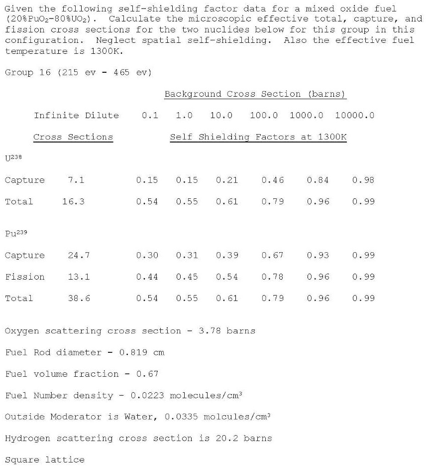 SOLVED: Given the following self-shieldina factor data for a mixed oxide fuel (20%PuO,-80%UO ...