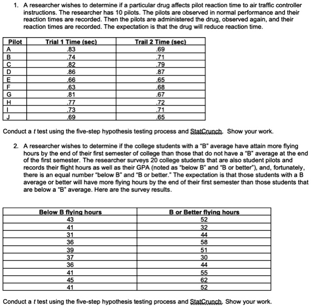 SOLVED: A researcher wishes to determine if a particular drug affects ...