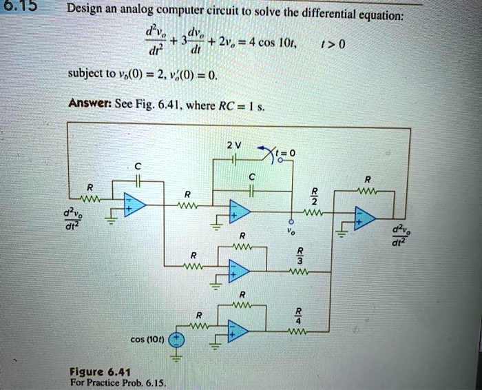 6.15 Design an analog computer circuit to solve the differential equation: (d^2vo)/(dt^2) + 3 ...