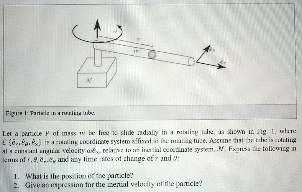 Figure 1: Particle in a rotating tube. Let a particle P of mass m be free to slide radially in a ...