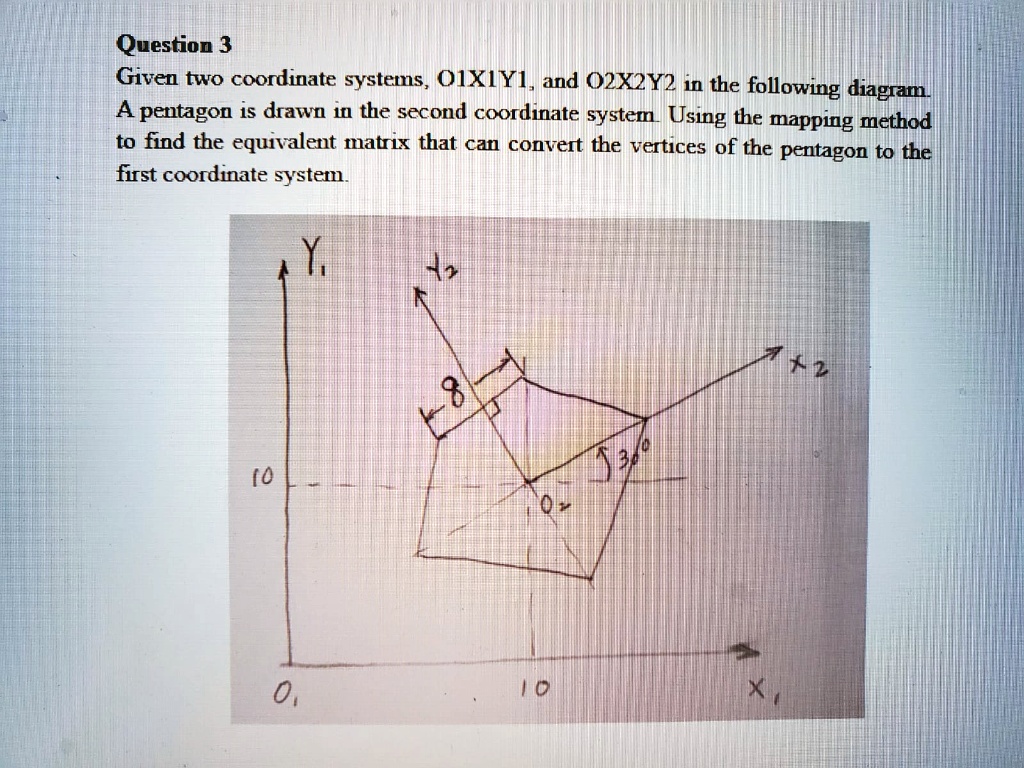 SOLVED: Question 3 Given two coordinate systems, OIXIYI and O2XZY2 in the following diagram A ...