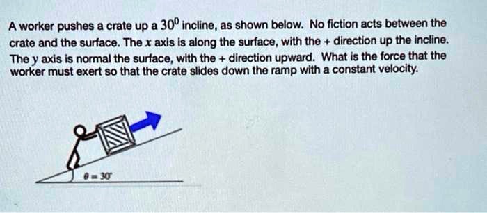a worker pushes a crate up a 30 incline as shown below no fiction acts ...