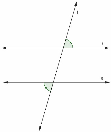transversal t cuts parallel lines r and s as shown in the diagram which ...
