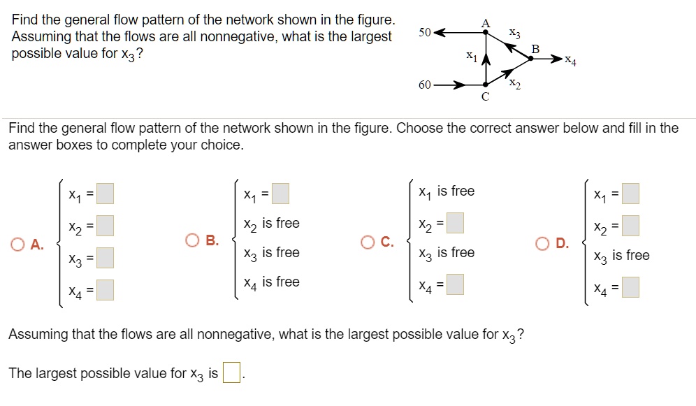 find the general flow pattern of the network shown in the figure assuming that the flows are all ...