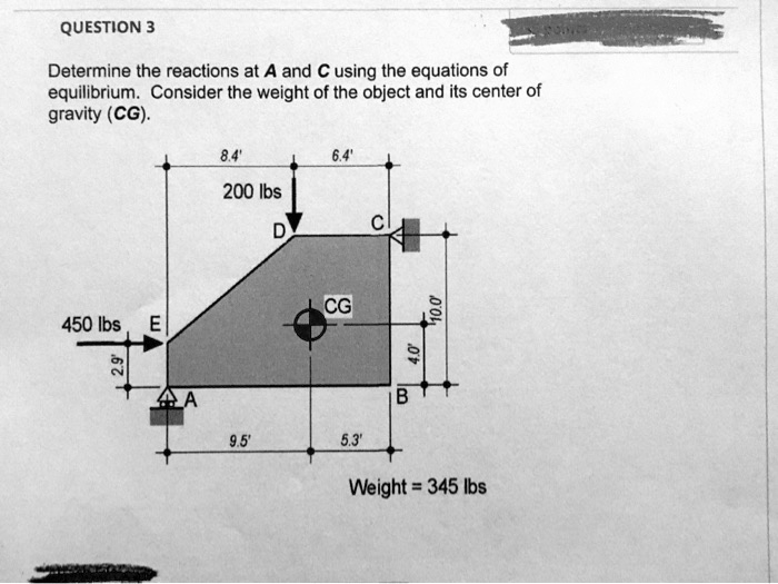 SOLVED: QUESTION 3 Determine the reactions at A and C using the ...