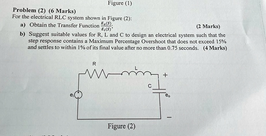 figure 1 problem 2 6 marks for the electrical rlc system shown in ...