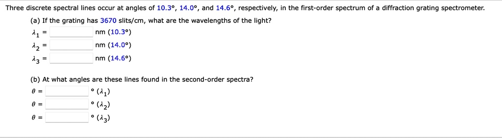 Solved Three Discrete Spectral Lines Occur At Angles Of 10 3 14 0 And 14 6 Respectively In The