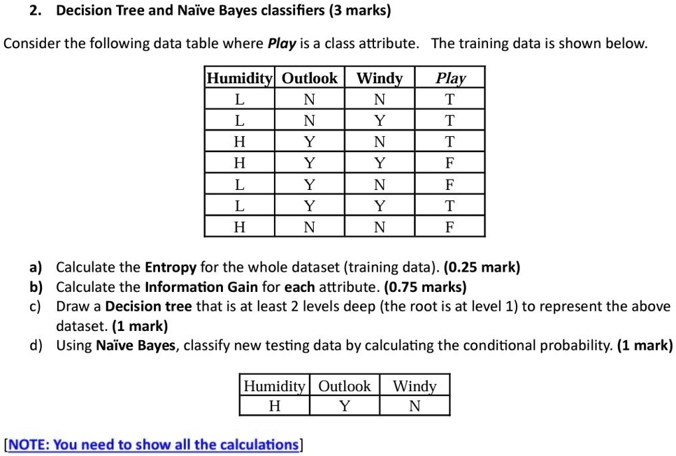 SOLVED: Decision Tree and Naïve Bayes classifiers Consider the following data table where Play ...