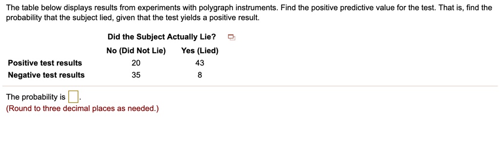 The table below displays results from experiments with polygraph ...