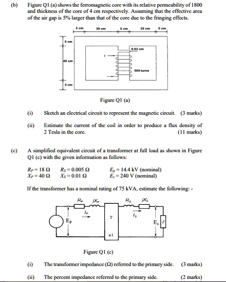 SOLVED: (b) Figure Q1 (a) shows the ferromagnetic core with its relative permeability of 1800 ...
