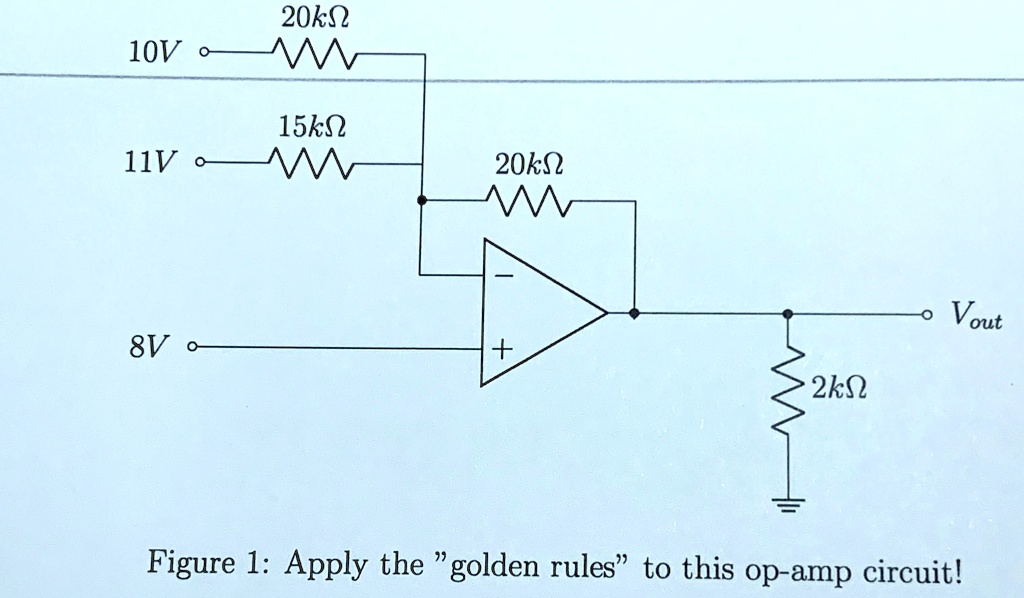 For the circuit shown in Fig. 1, use the "golden rules" of op-amps to ...