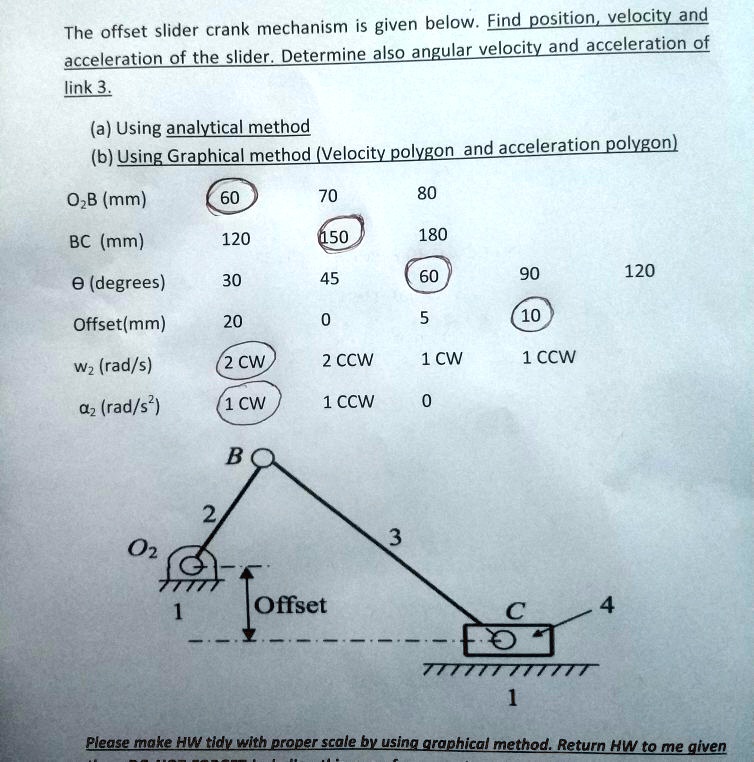 SOLVED: Could you help me, please? The offset slider crank mechanism is given below. Find the ...