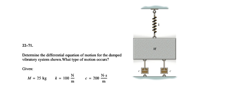 SOLVED: Determine the differential equation of motion for the damped ...