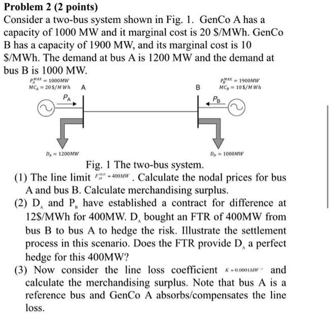 SOLVED: Problem 2 (2 points) Consider a two-bus system shown in Fig: [. GenCo A has a capacity ...