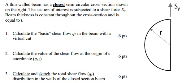 SOLVED: A thin-walled beam has a closed semi-circular cross-section ...