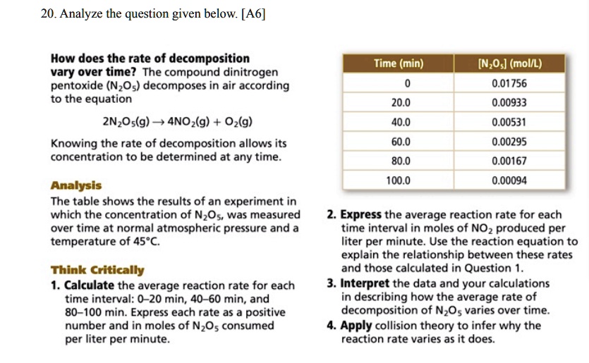20 analyze the question given below a6 how does the rate of ...