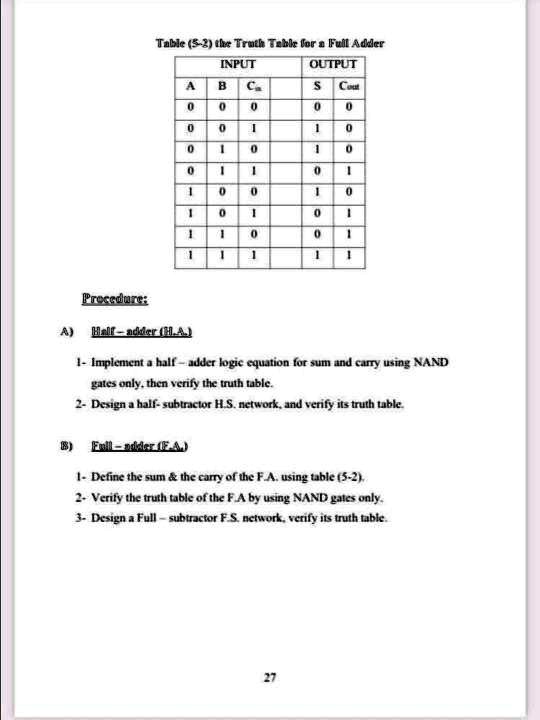 SOLVED: Table (5-2): The Truth Table for a Full Adder INPUT OUTPUT Procedure: A) Half-Adder (H.A ...