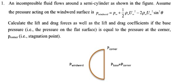 1. An incompressible fluid flows around a semi-cylinder as shown in the ...