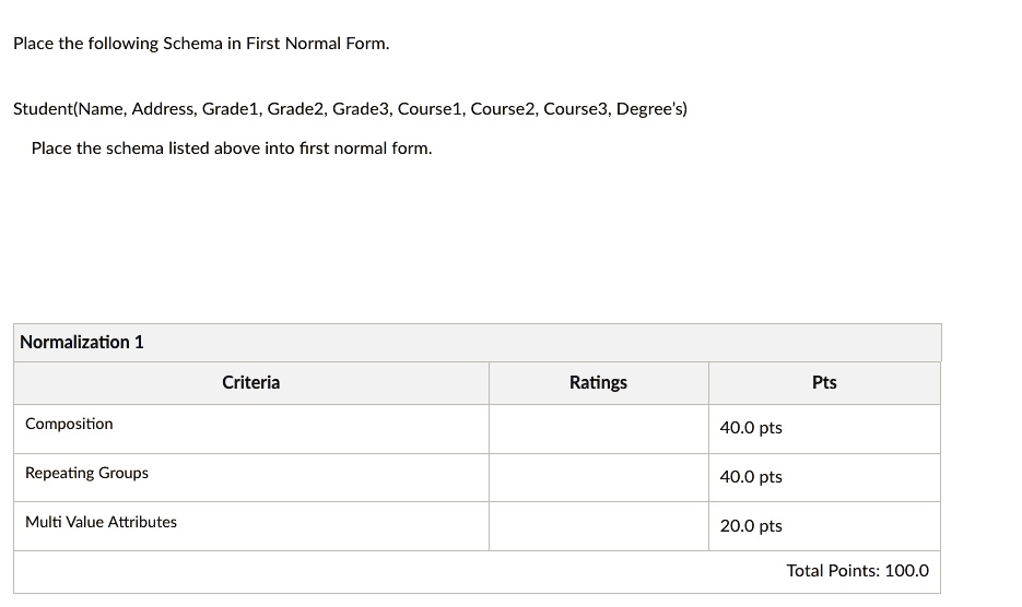 SOLVED: Place the following schema in First Normal Form: StudentName ...