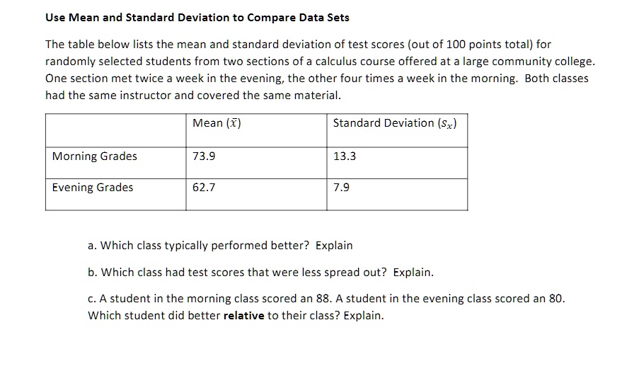 Use Mean and Standard Deviation to Compare Data Sets The table below ...