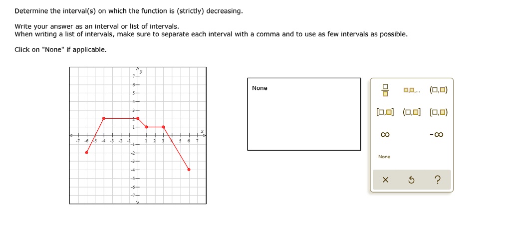 Determine The Intervals On Which The Function Strictly Decreasing Write Your Answer As An