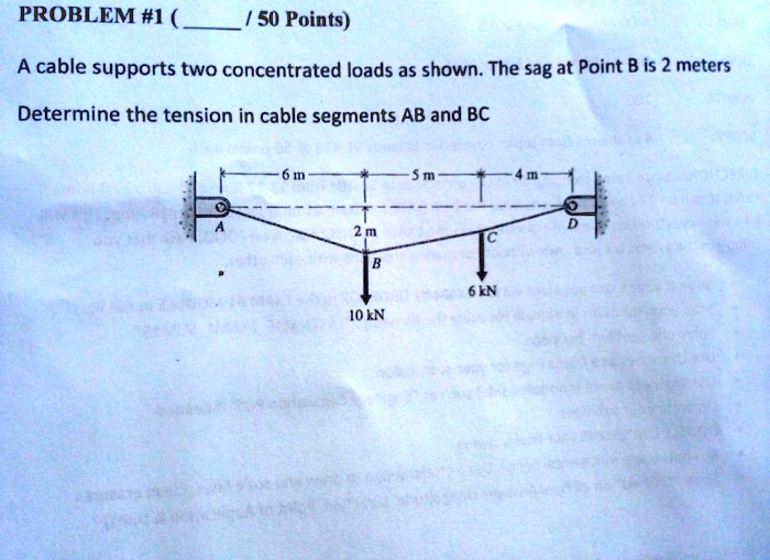 a cable supports two concentrated loads as shown the sag at point b is ...