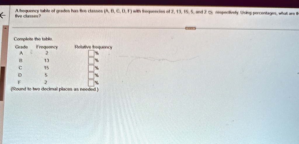 [GET ANSWER] a frequency table of grades has five classes a b c d f with frequencies of 2 13 15 ...