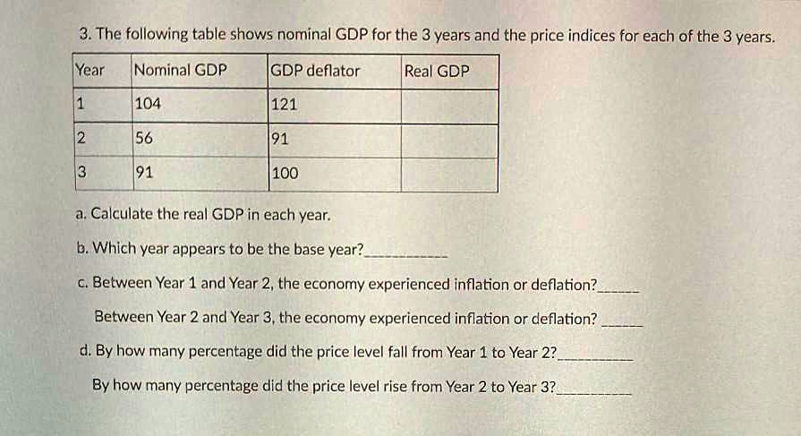 SOLVED: The following table shows nominal GDP for the 3 years and the price indices for each of ...