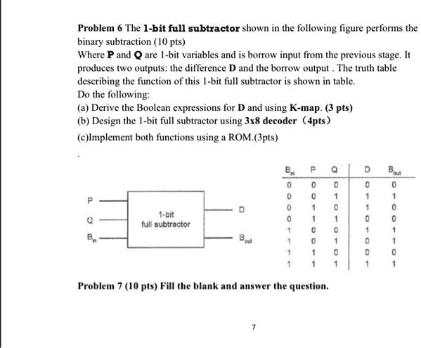 Problem 6 The 1-bit full subtractor shown in the following figure ...