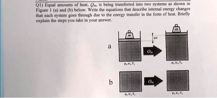 SOLVED: Q1: Equal amounts of heat, Qn, are being transferred into two ...