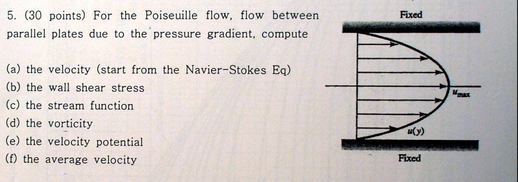 SOLVED: 5. 30 points) For the Poiseuille flow, flow between Fixed ...