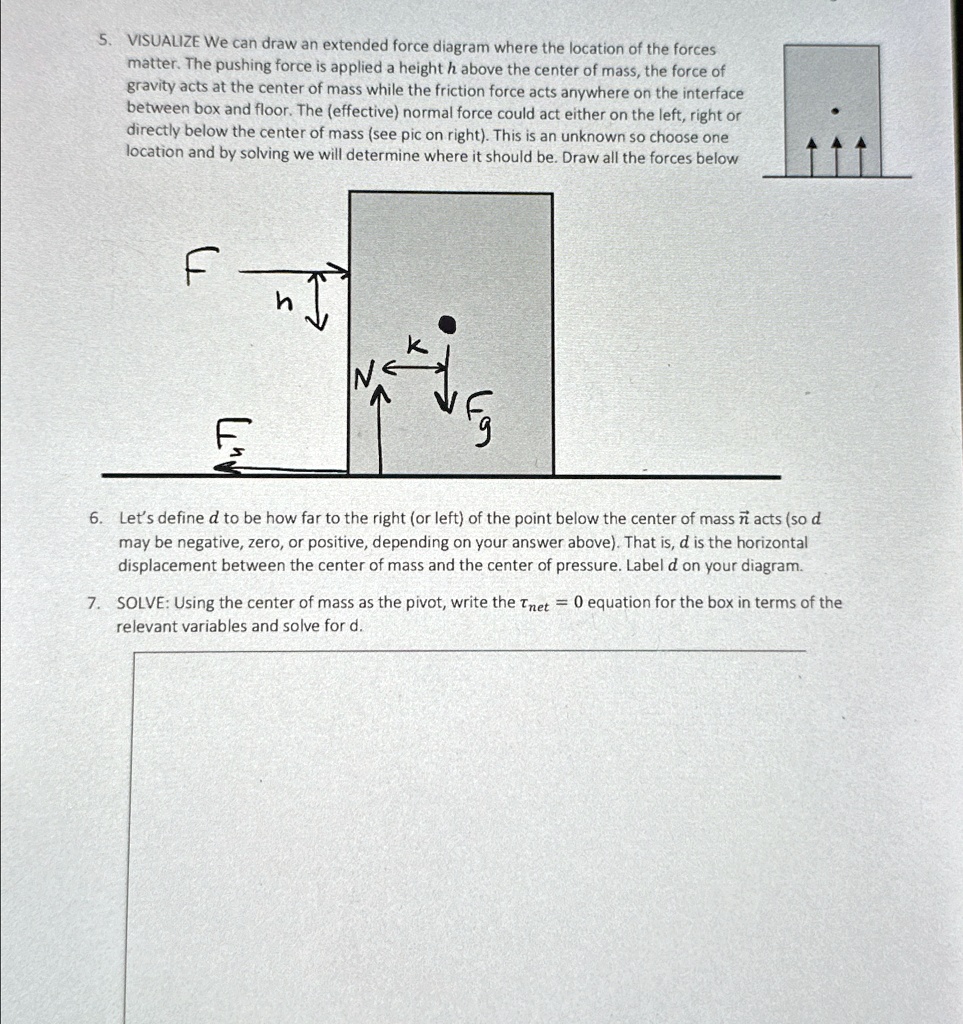 visualize we can draw an extended force diagram where the location of ...