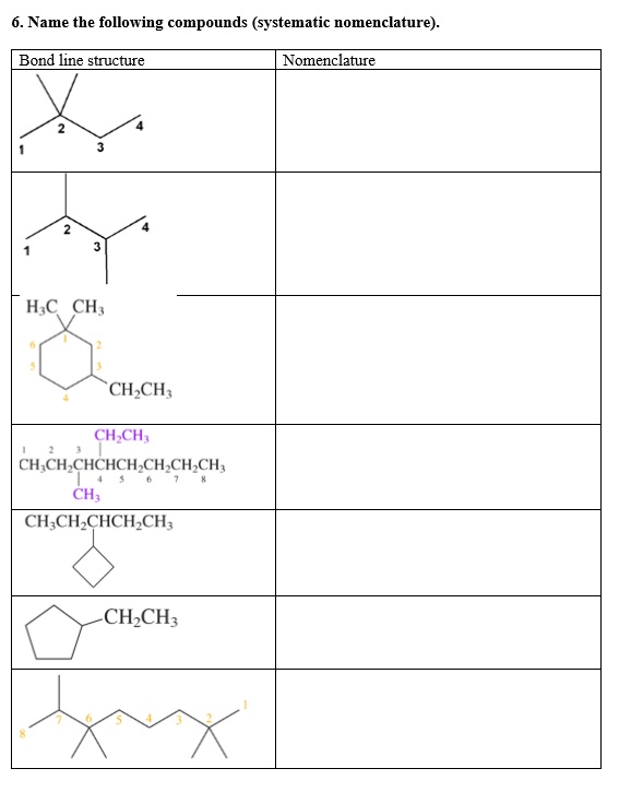 SOLVED: Name the following compounds (systematic nomenclature) Bond ...