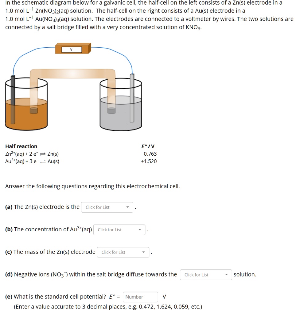 in the schematic diagram below for a galvanic cell the half cell on the ...