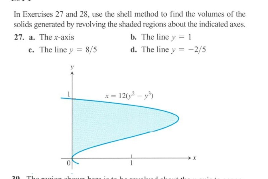 SOLVED: In Exercises 27 and 28, use the shell method to find the volumes of the solids generated ...