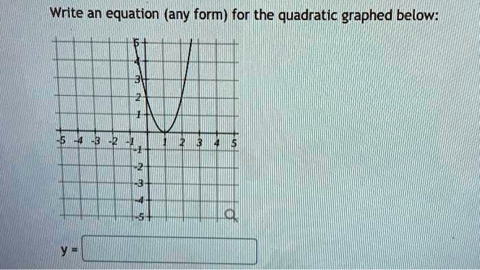 Write an equation (any form) for the quadratic graphed below:
