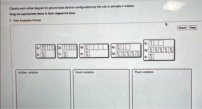 Solved Texts Classify Each Orbital Diagram For Ground State Electron