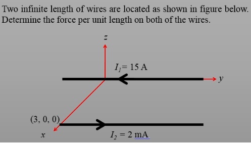 Two infinite length wires are located as shown in the figure below ...