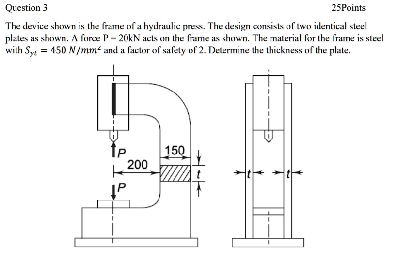 SOLVED: Question 3 25Points The device shown is the frame of a ...