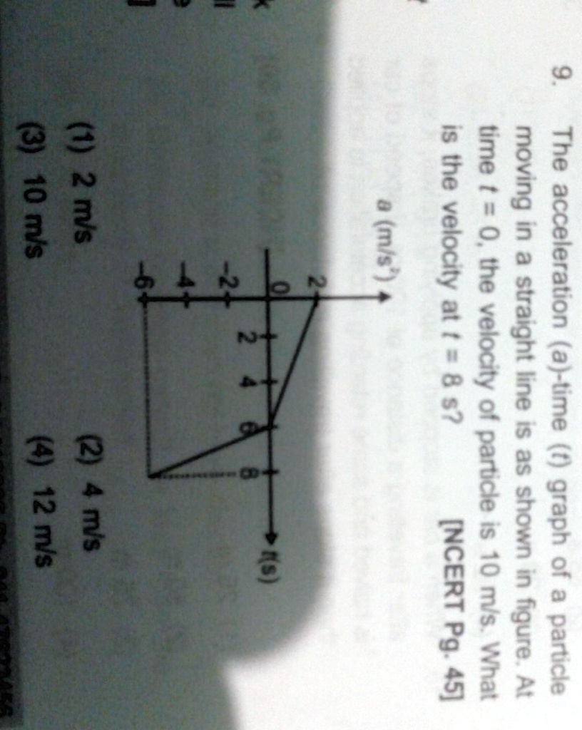 SOLVED: '9.The acceleration (a)-time (t) graph of a particlemoving in a ...