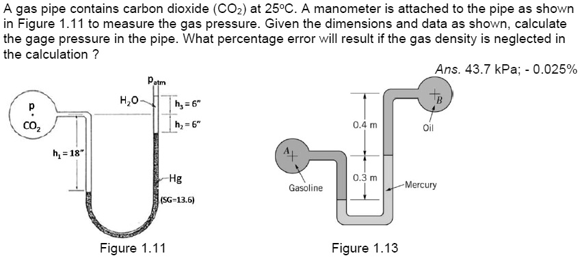 SOLVED: A gas pipe contains carbon dioxide (CO2) at 25Â°C. A manometer is attached to the pipe ...