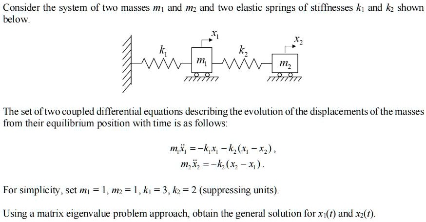 SOLVED:Consider the system of two masses m1 and mz and two elastic ...