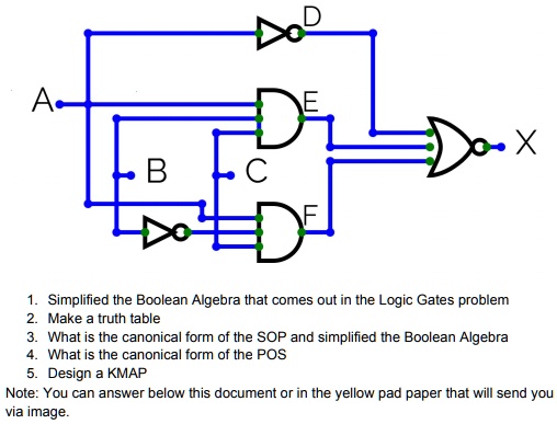SOLVED: 1. Simplify the Boolean Algebra that arises in the Logic Gates ...