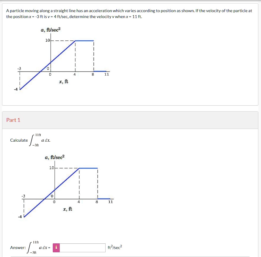 SOLVED: A particle moving along a straight line has an acceleration which varies according to ...