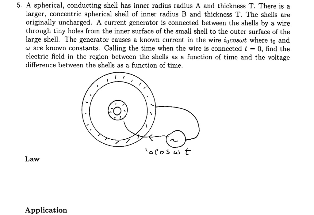 A spherical, conducting shell has inner radius A and thickness T. There ...